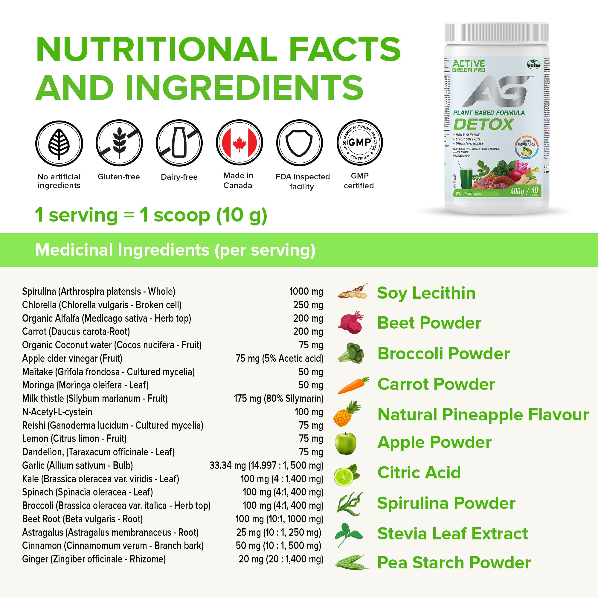 Buy Daily Green Boost Detox Online in USA & Canada | Plant-based greens ...
