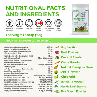Buy Daily Green Boost Detox Online in USA & Canada | Plant-based greens ...