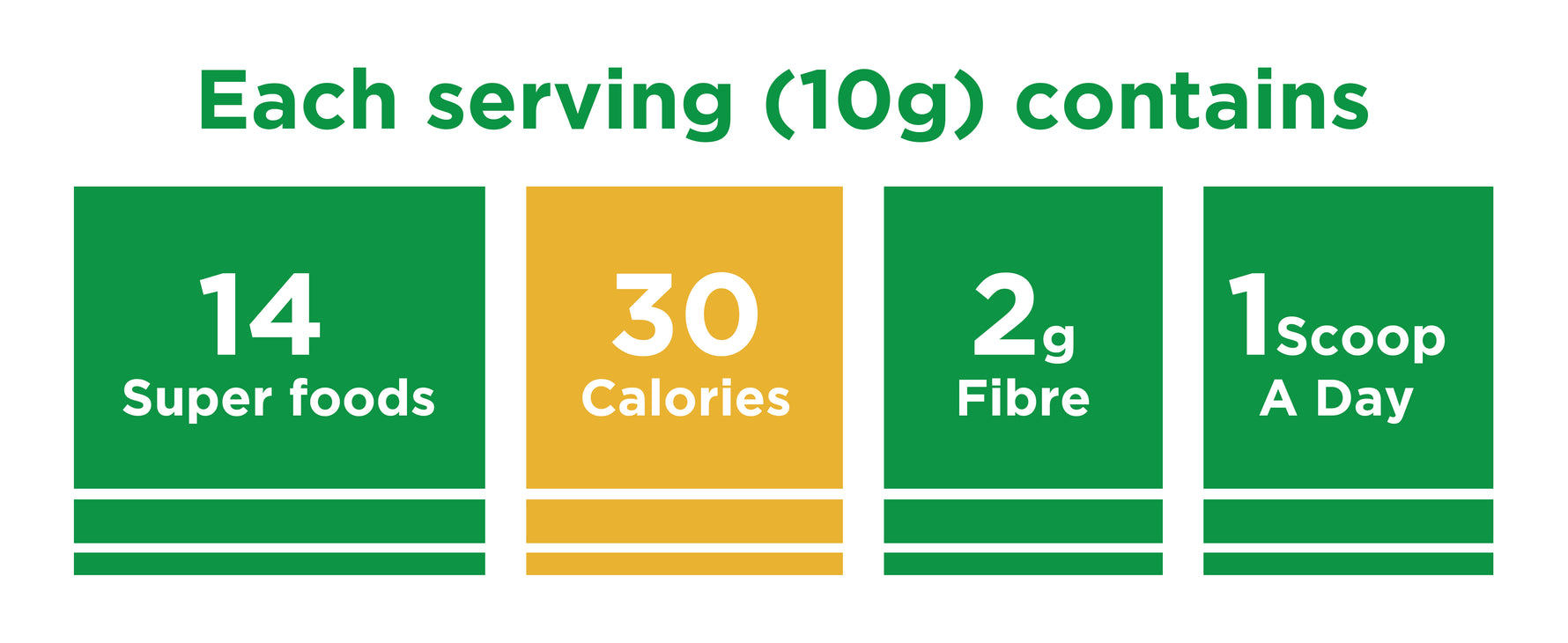 Daily Green Boost - Greens Powder: EASY TO MIX | Active Green Pro