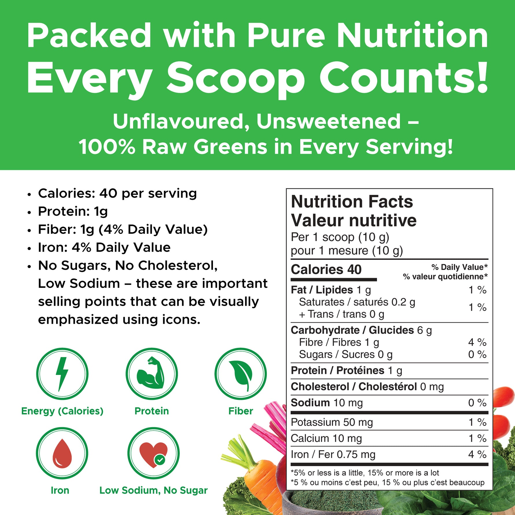 Daily Green Boost - Greens Powder: EASY TO MIX | Active Green Pro